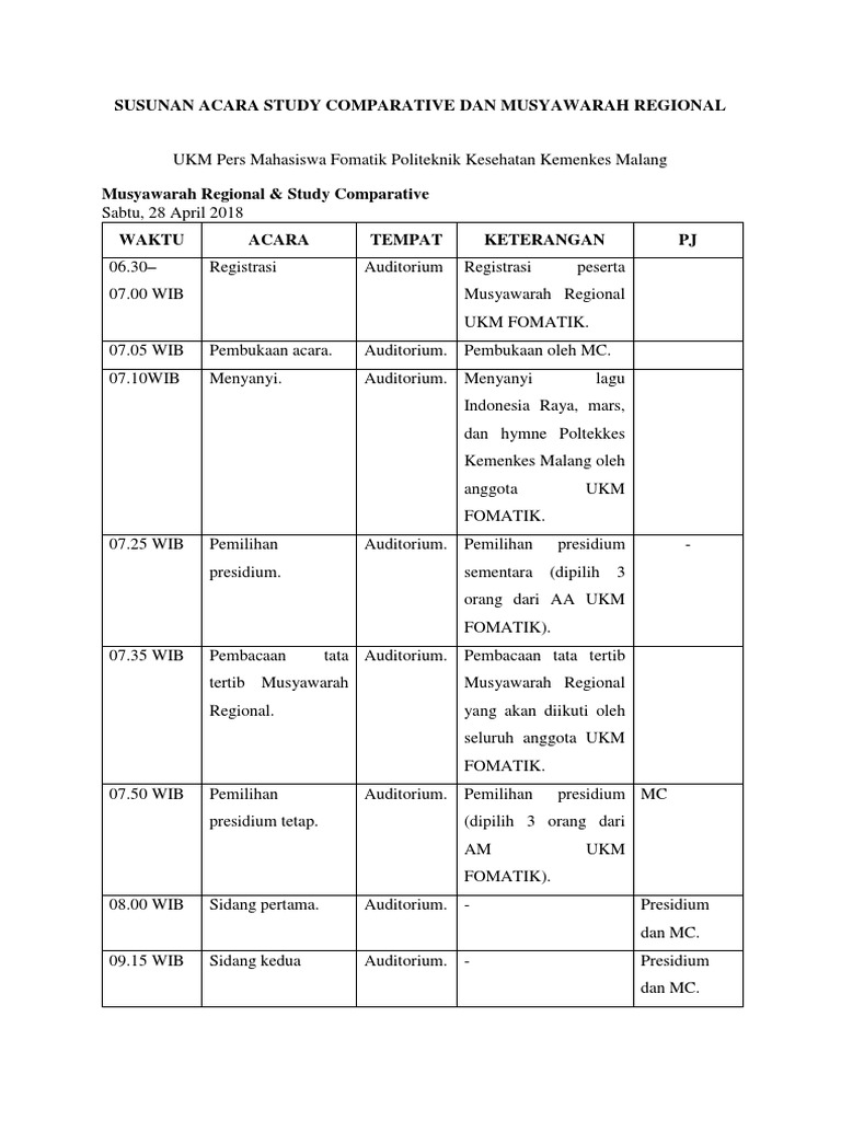Susunan Acara Study Comparative Dan Musyawarah Regional Terbaru | PDF