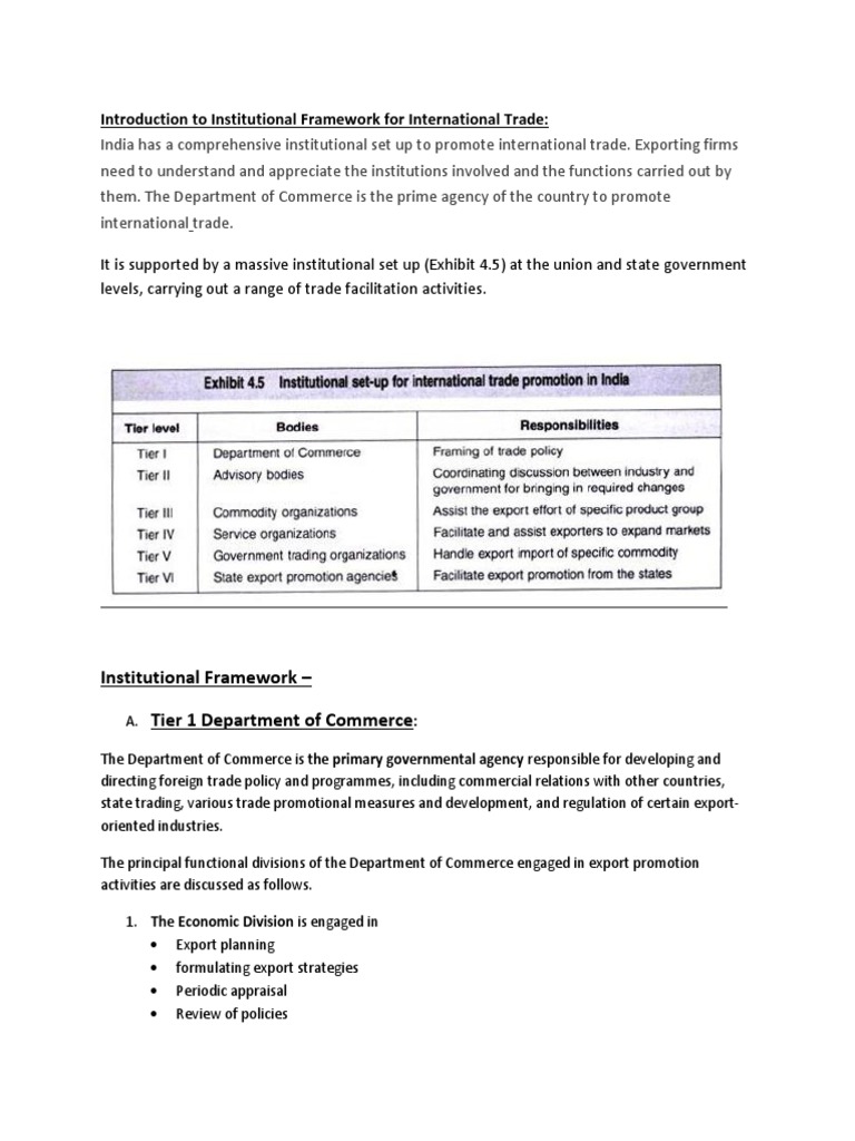 Introduction To Institutional Framework For International Trade | PDF ...