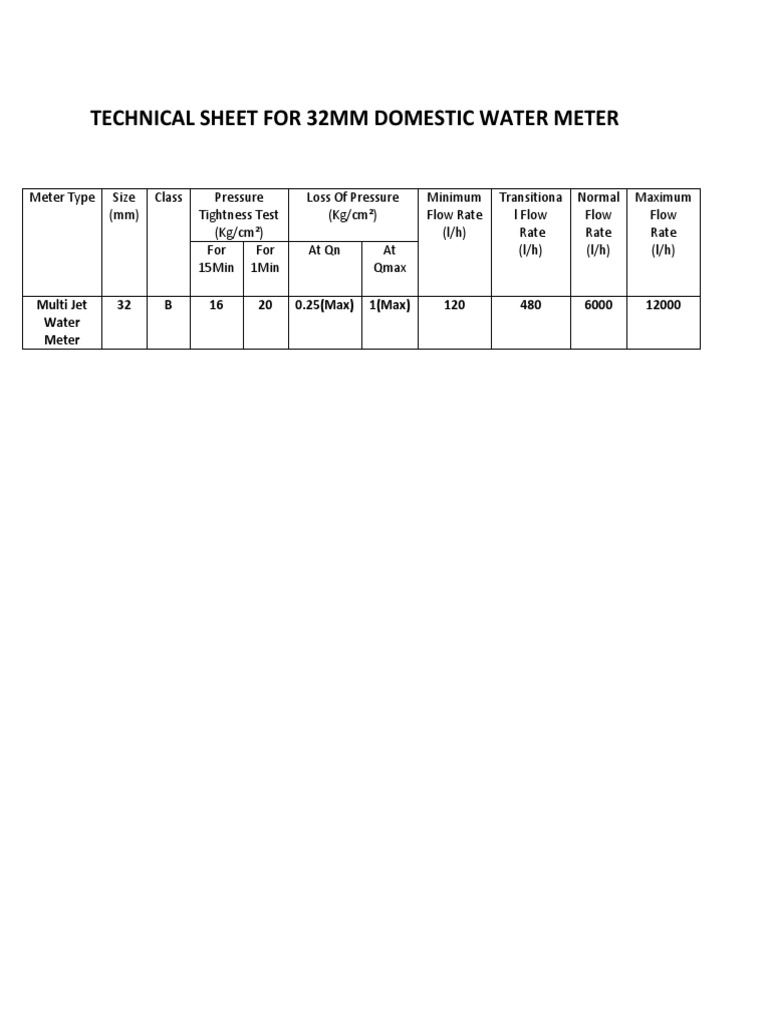 32mm Domestic Water Meter Specs | PDF
