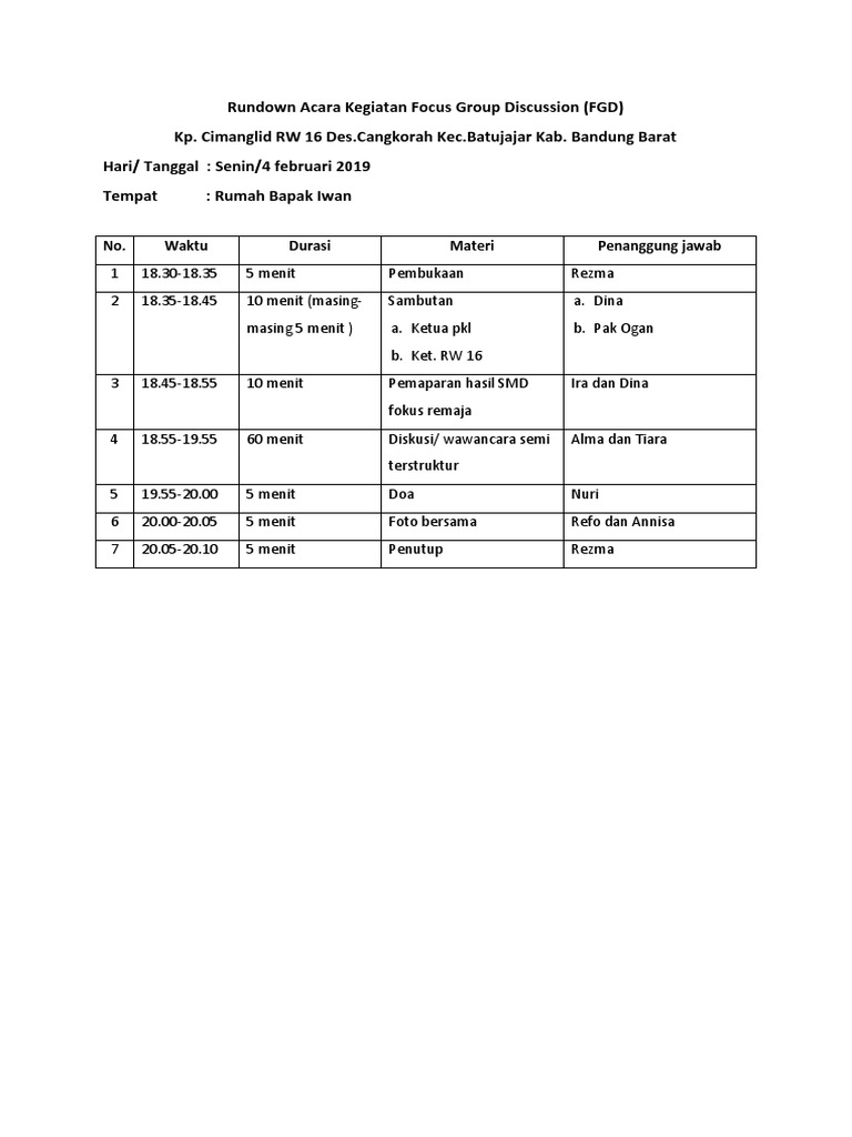 Rundown Acara Rw. 16 FGD & MMRW | PDF