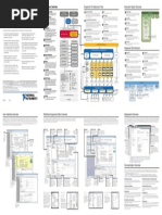 LabVIEW Style Checklist | PDF | Library (Computing) | Array Data Structure