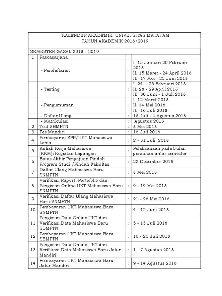 Kalender Akademik 2018-2019 Rev PDF | PDF