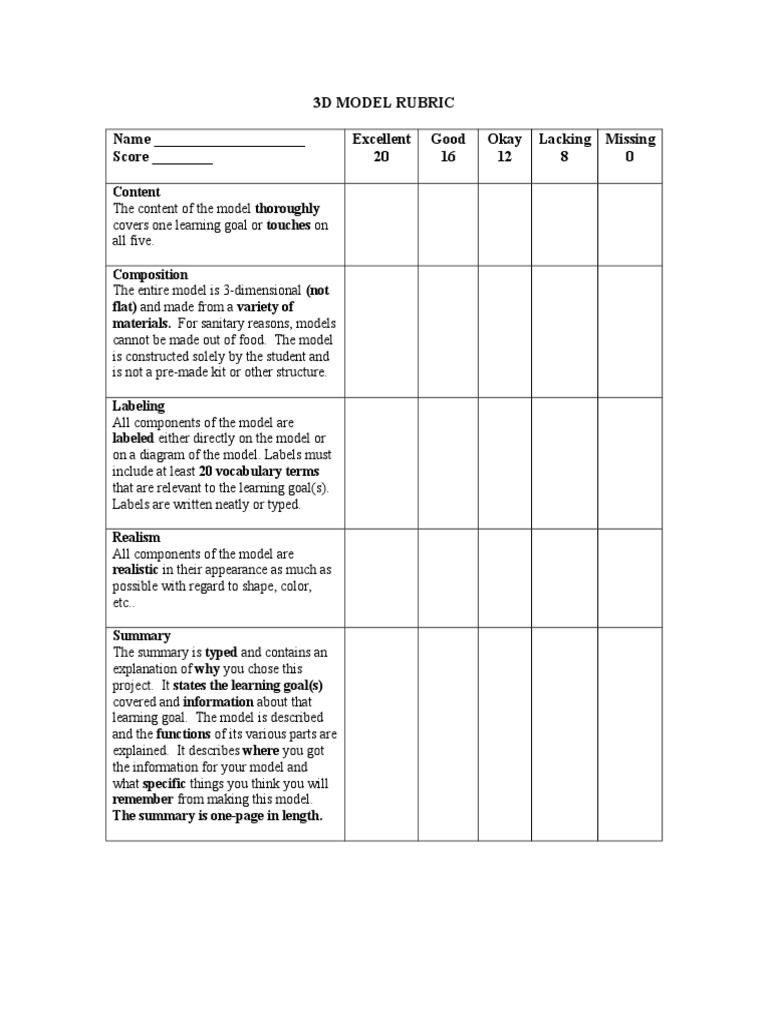 3D Model Rubric | PDF