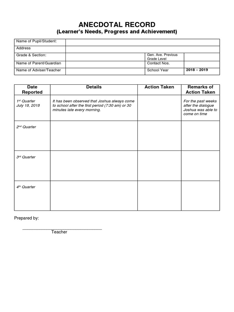 Anecdotal Record: (Learner's Needs, Progress and Achievement) | PDF
