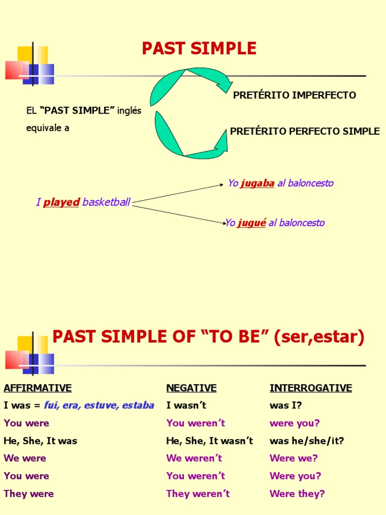 Past Simple: Played | PDF | Question | Syntax