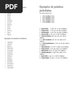 100 Ejemplos de Palabras Polisílabas | PDF | Vocal | Palabra