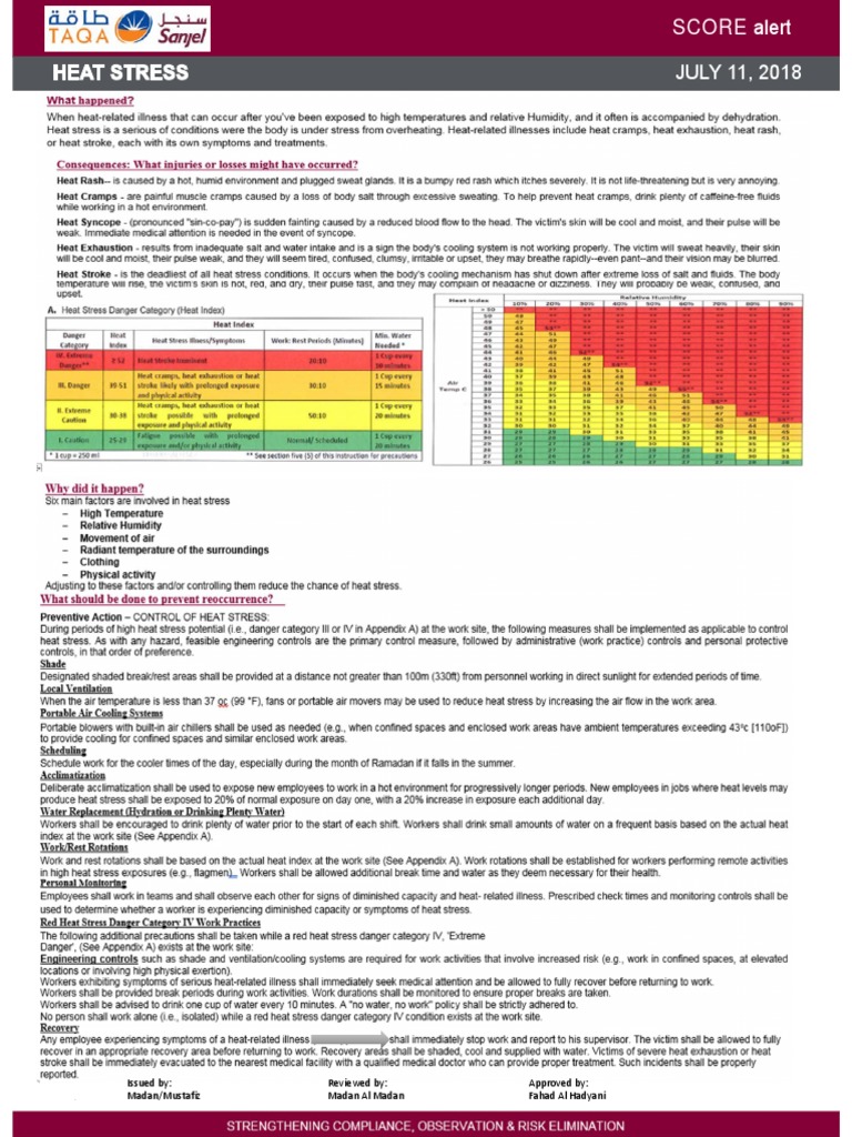 Score Alert - Heat Stress | PDF