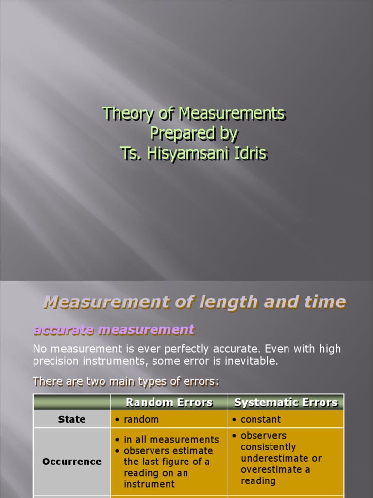 Theory of Measurements Prepared by Ts. Hisyamsani Idris | PDF ...