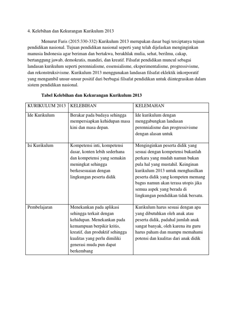Tabel Kelebihan Dan Kekurangan Kurikulum 2013 | PDF
