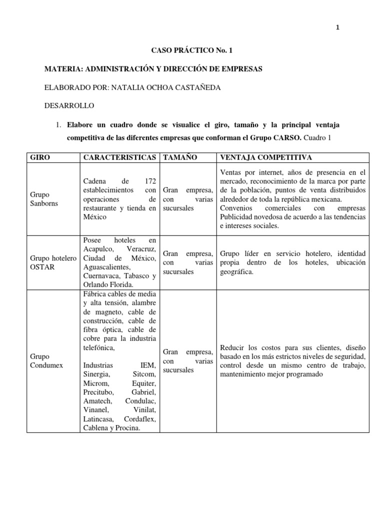 Auto Eva de Direccion de Empresas | PDF | Marketing | Teléfonos móviles