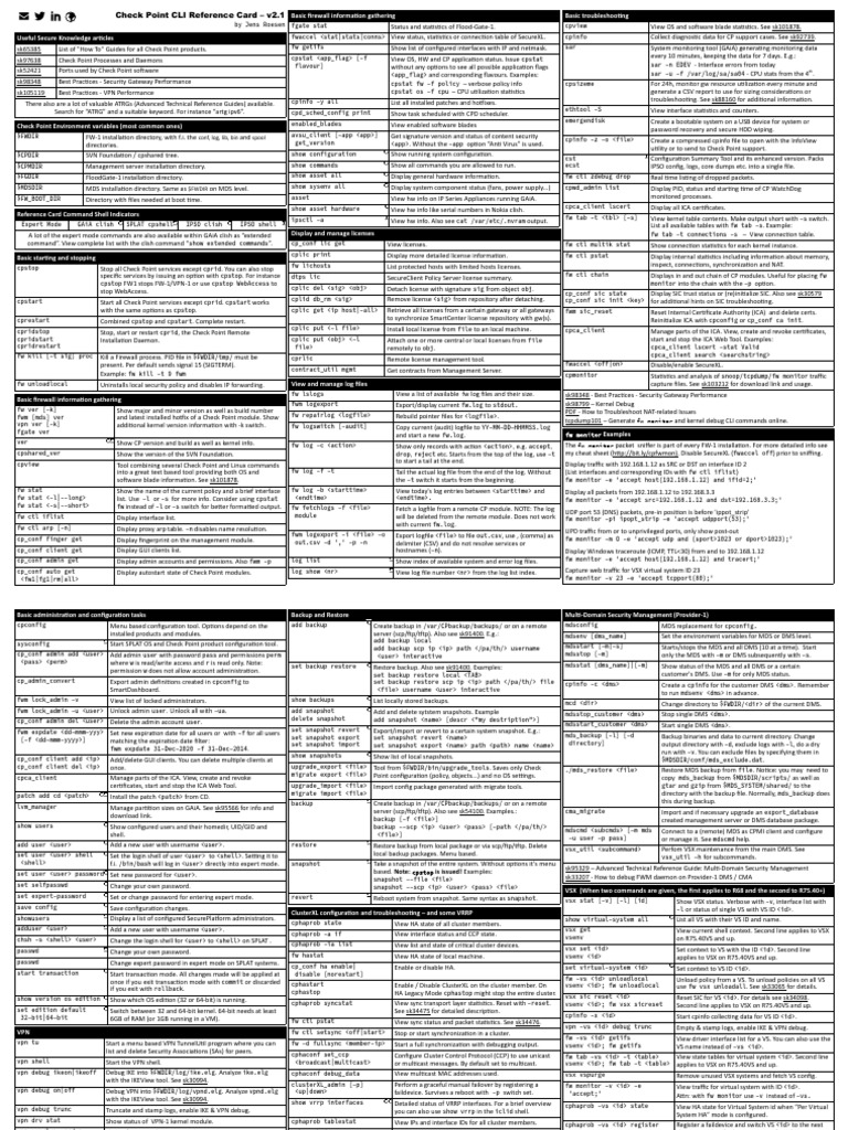 CP Cli Ref Card | PDF | Command Line Interface | Backup