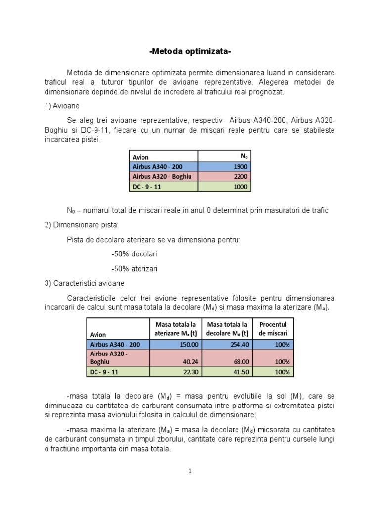 Metoda Optimizata + ACN PCN - Rad | PDF