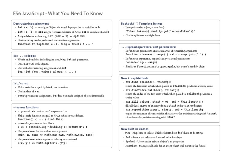 Es6 Javascript - What You Need To Know: Destructuring Assignment ... Es6 Javascript - What You Need To Know: Destructuring Assignment ...