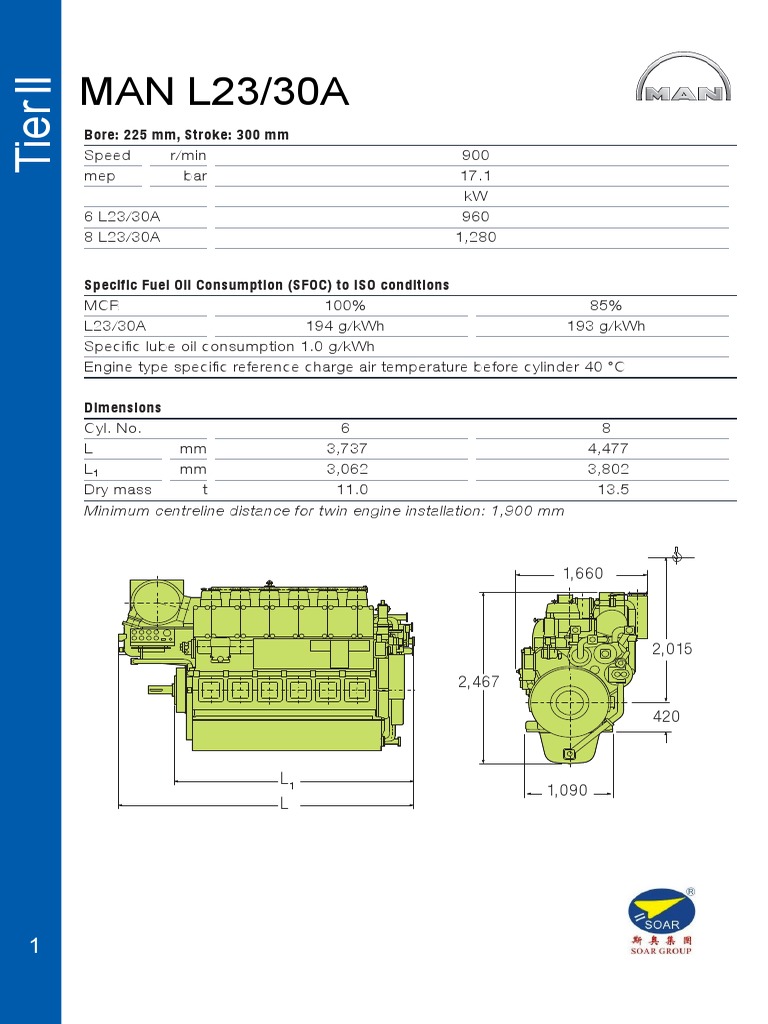 MAN - prop.Engine.L23 30A | PDF