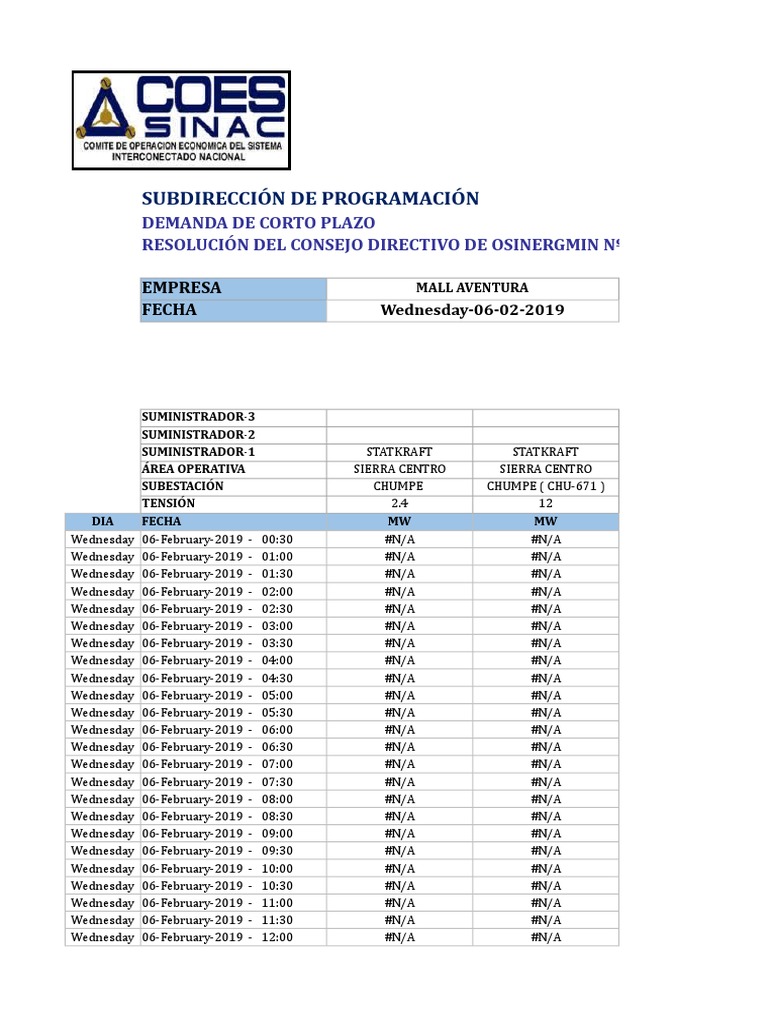 Ul-Mall A-Pr03-04102018 | PDF
