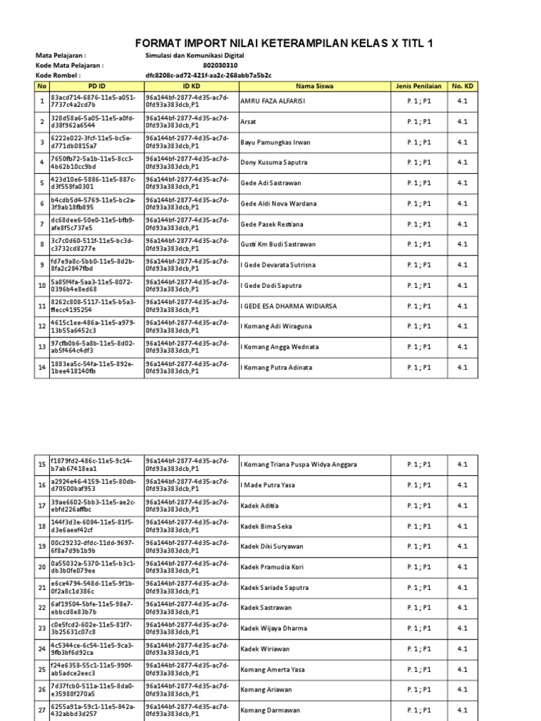 F - Ketermpl - $mapel (X TITL 1) Siskom | PDF