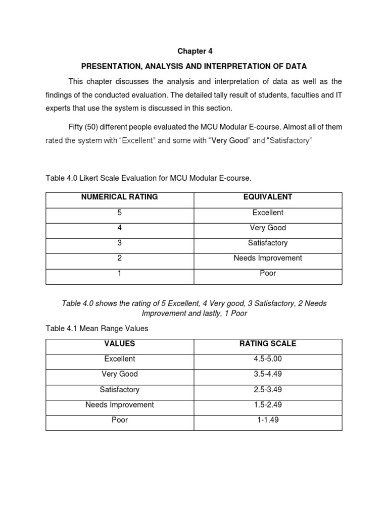Chapter 4 E Course | PDF | Reliability Engineering | Usability