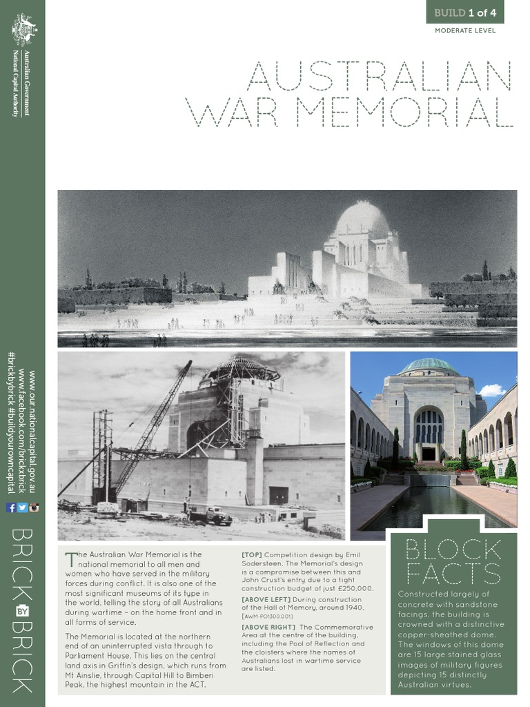 Australian War Memorial: Facts | PDF | Buildings And Structures | Unrest