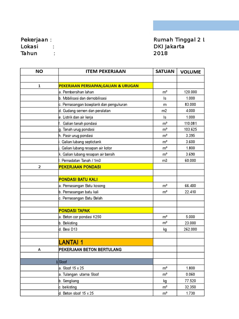 Perhitungan Rab Rumah 2 Lantai | PDF | Griya & Taman