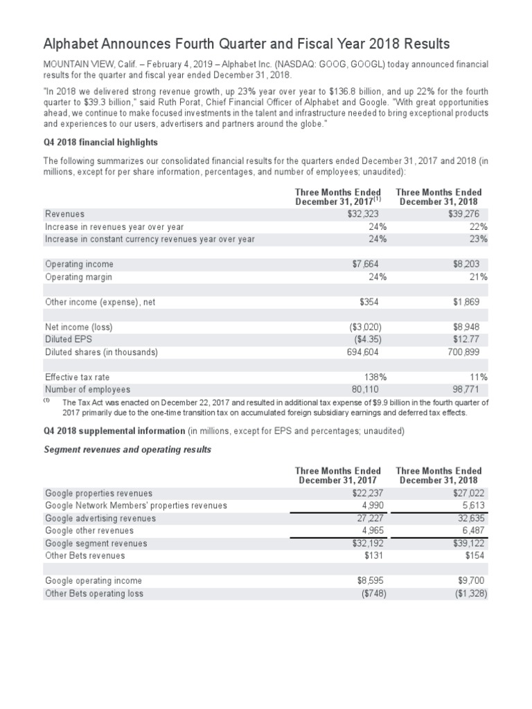 Alphabet Q4 2018 Earnings Results | PDF | Equity (Finance) | Investing