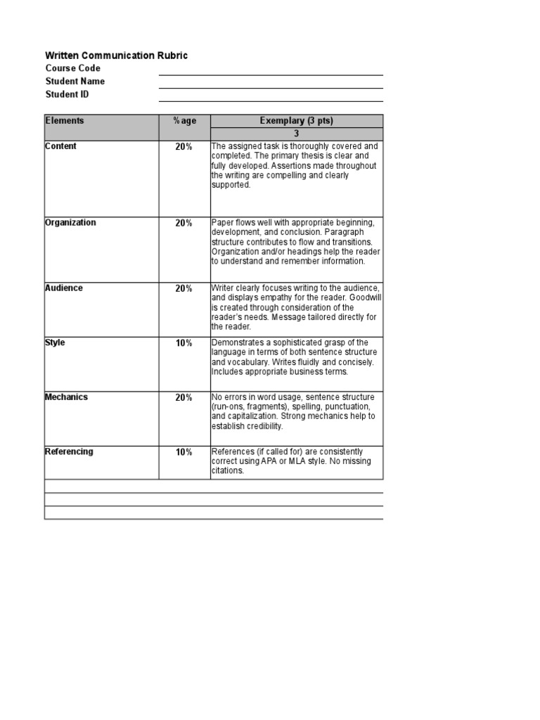 Written Communication Rubric: Course Code Student Name Student ID ...