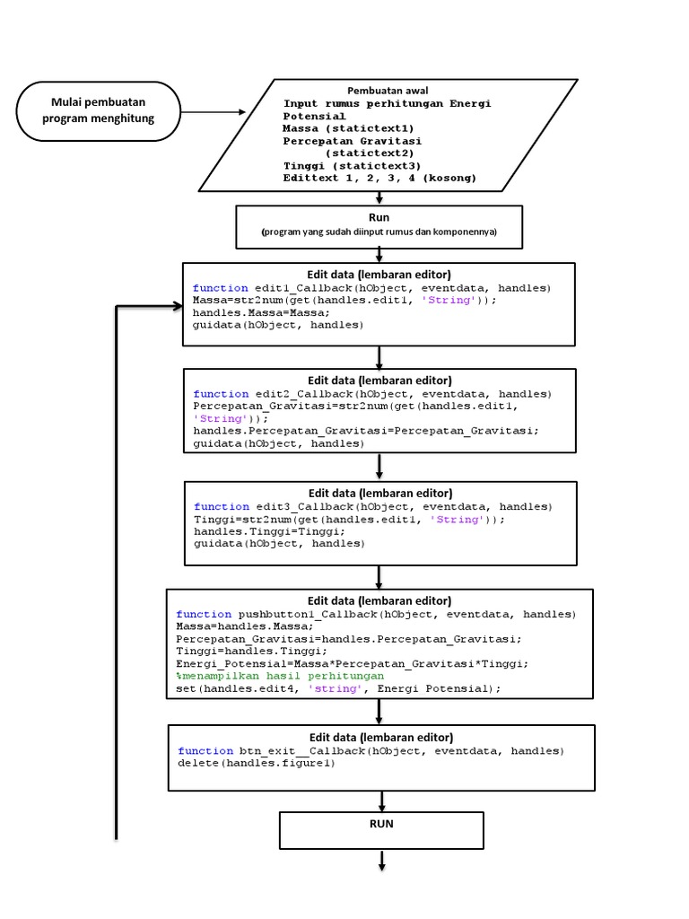 Mulai Pembuatan Program Menghitung Torsi: Function | PDF