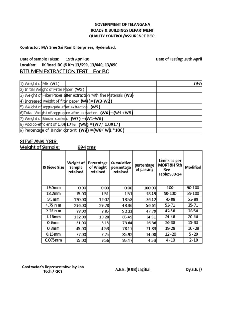 Bitumen Extraction Test For BC | PDF | Materials | Nature