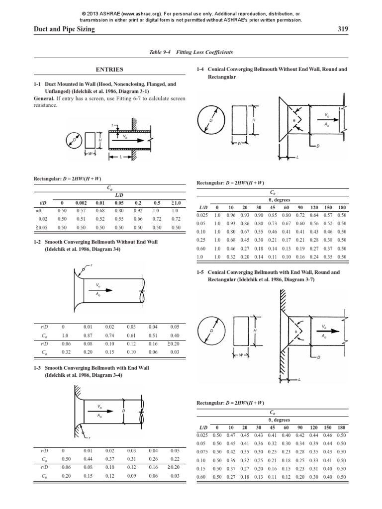 Table of Properties | PDF | Mechanics | Physics