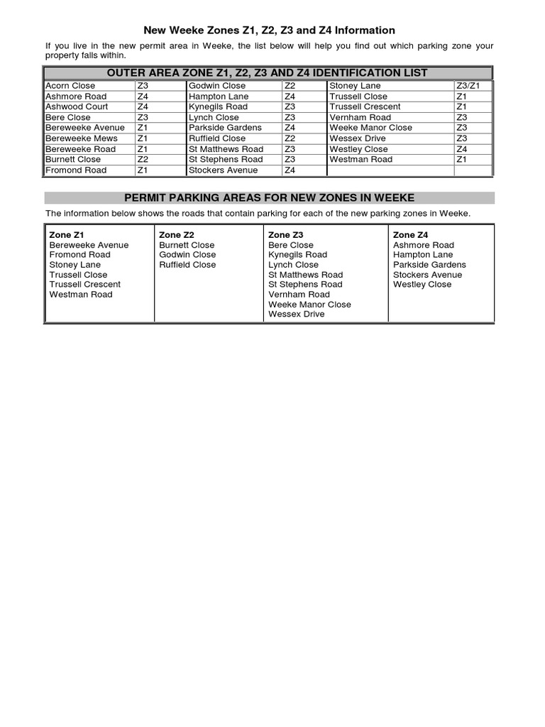 Weeke Zone and Parking Information | PDF