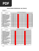 Form Monitoring Kebersihan Toilet | PDF