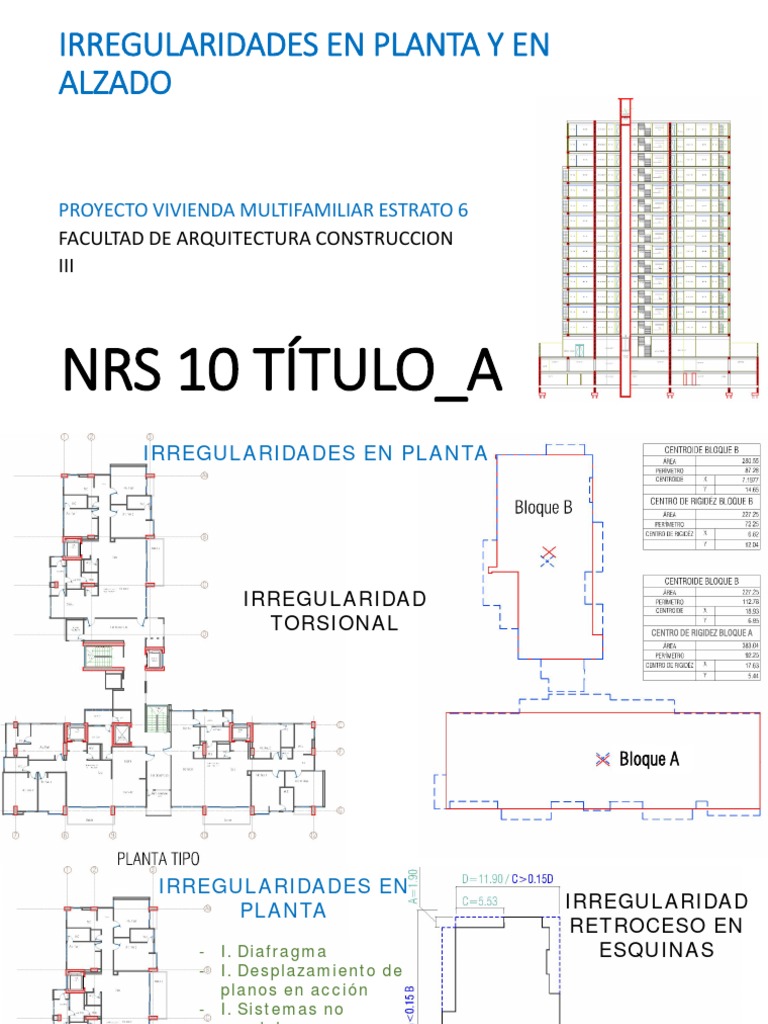 Irregularidades en Planta & Alturas Proyecto Multifamiliar - 1 | PDF | Ingeniería mecánica ...