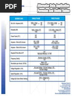 1 Bit, 2 Bit and 4 Bit Comparator | PDF | Logic Gate | Bit