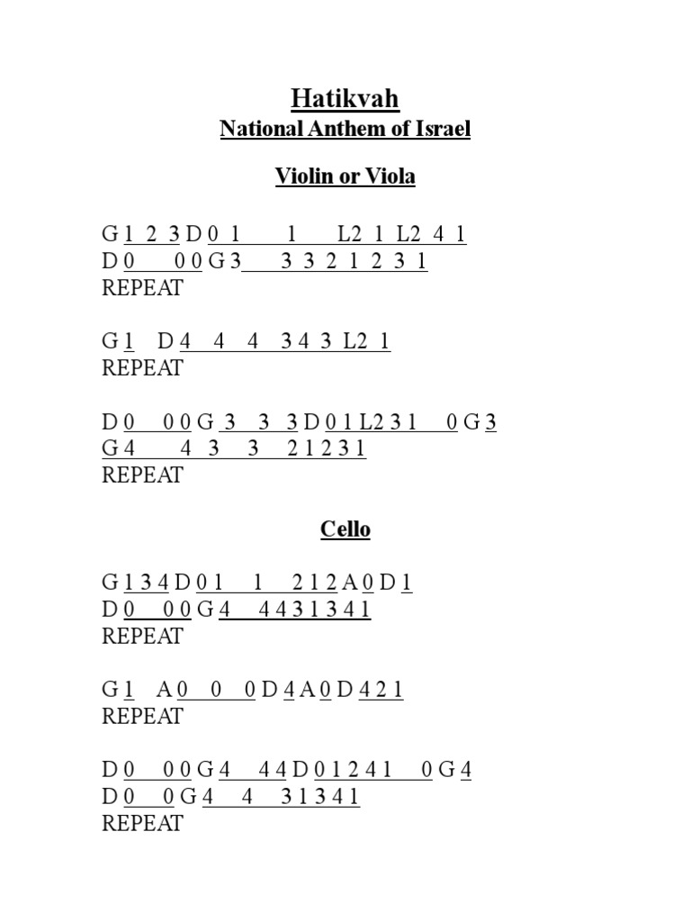 Hatikvah: National Anthem of Israel Violin or Viola | PDF