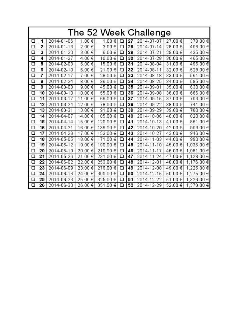 The 52 Week Challenge | PDF