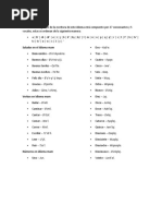ANIMALES en Mam y Español | PDF