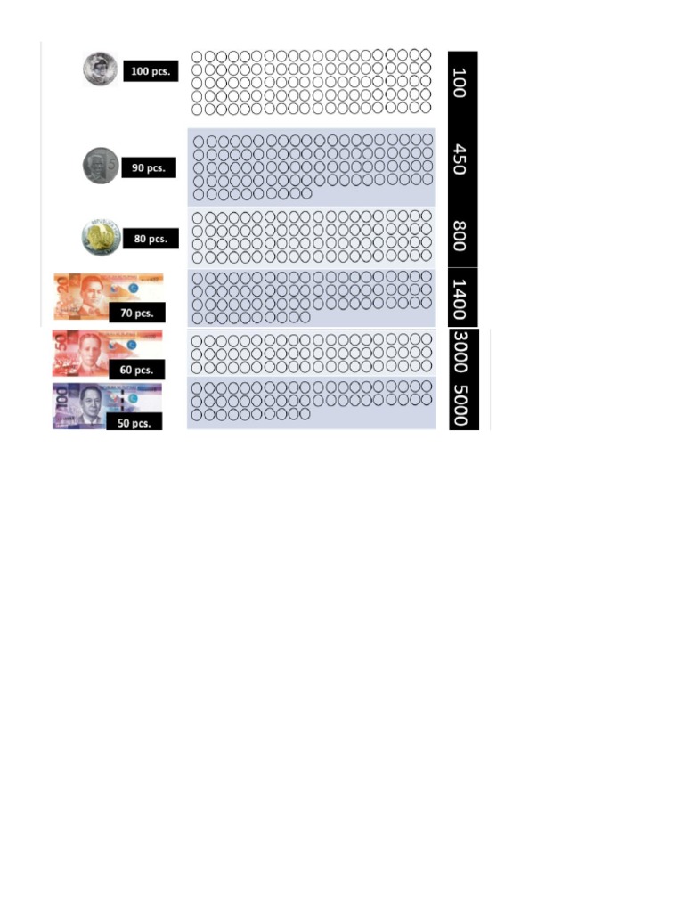 Alkansya Challenge | PDF