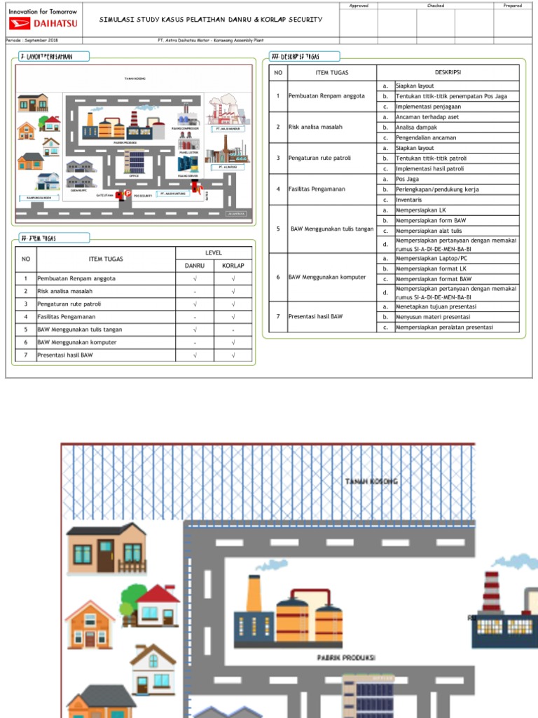 Pelatihan Danru & Korlap Security | PDF