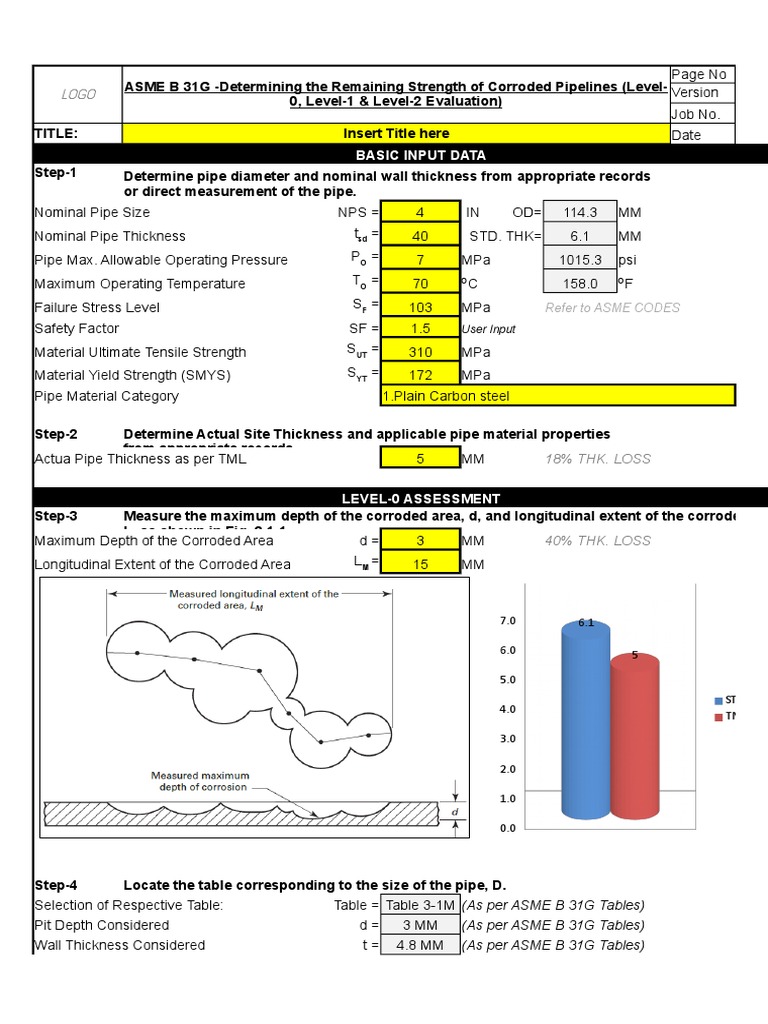Asme b31g Level 2 a1 | Strength Of Materials | Pipe (Fluid Conveyance)