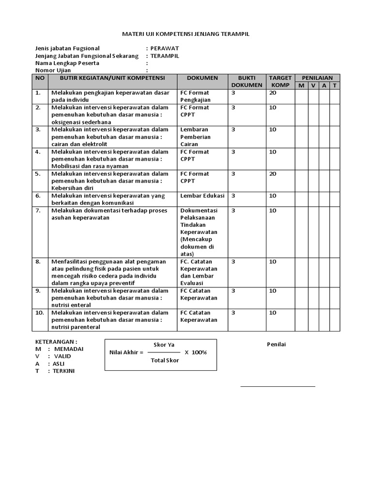 Materi Uji Kompetensi Jenjang Terampil Dan Mahir | PDF