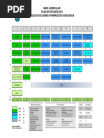 Mapa Curricular QFB | PDF | Farmacéutico | Química
