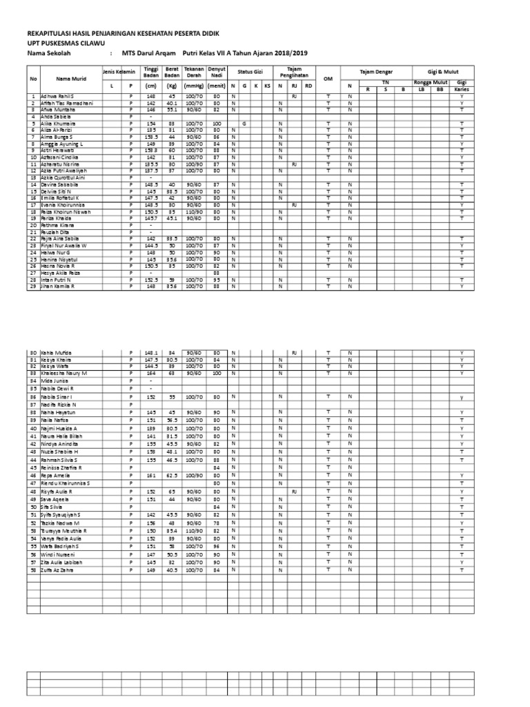 Rekap Pemeriksaan Da | PDF