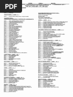 MRE Menu List 2024 Overview | PDF | Cracker (Food) | Peanuts