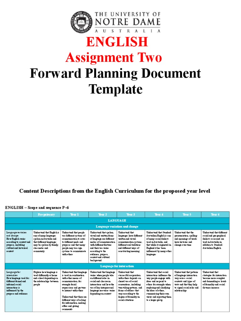 English 3 Assignment 2 FPD Template | PDF | Syllable | Poetry