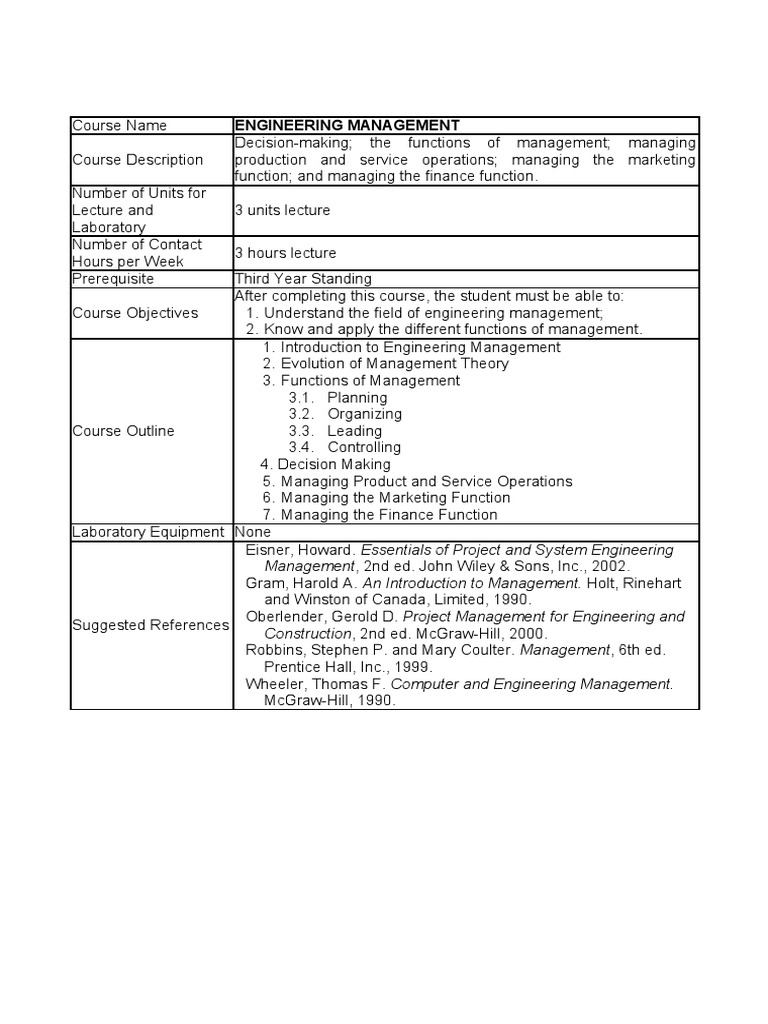 Engineering Management Course Overview | PDF | Business | Art