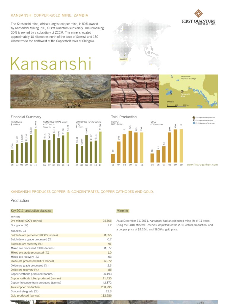 Kansanshi Copper-Gold Mine Overview | PDF | Mining | Copper