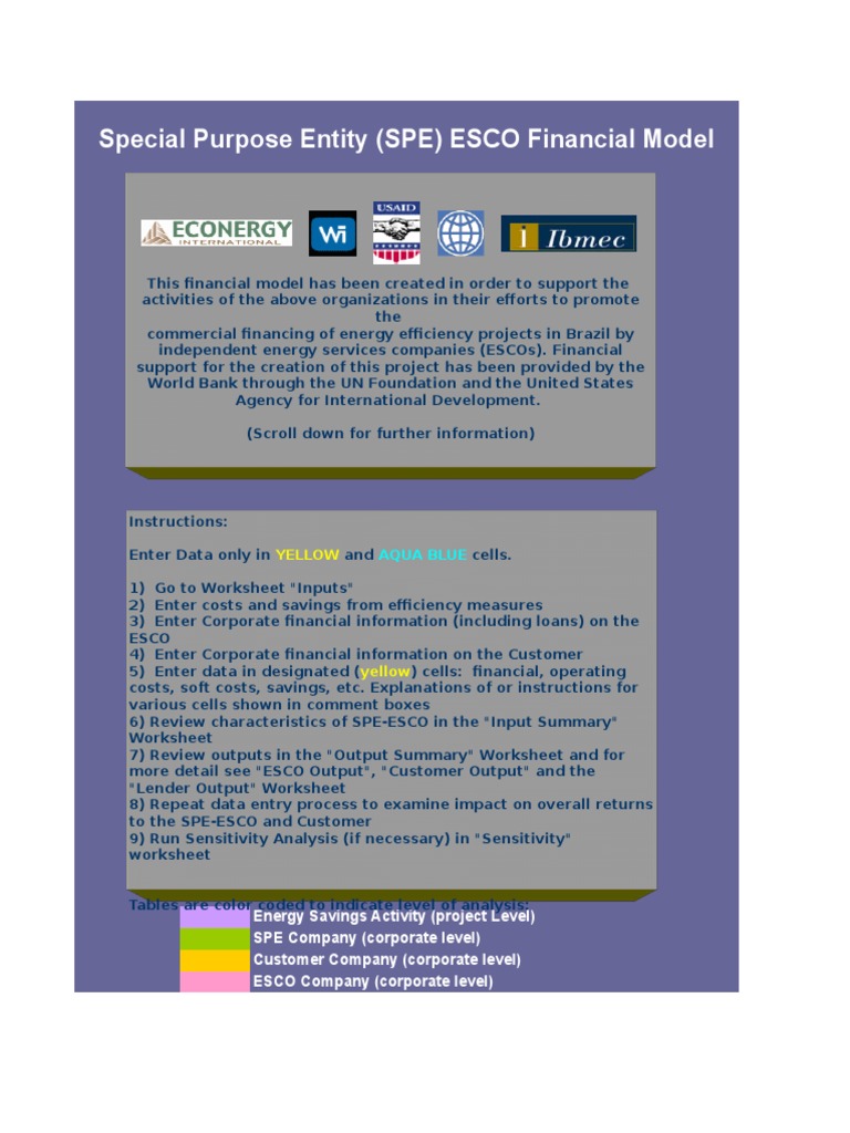 SPE-ESCO Financial Model Tool v3.3 | PDF | Expense | Net Present Value
