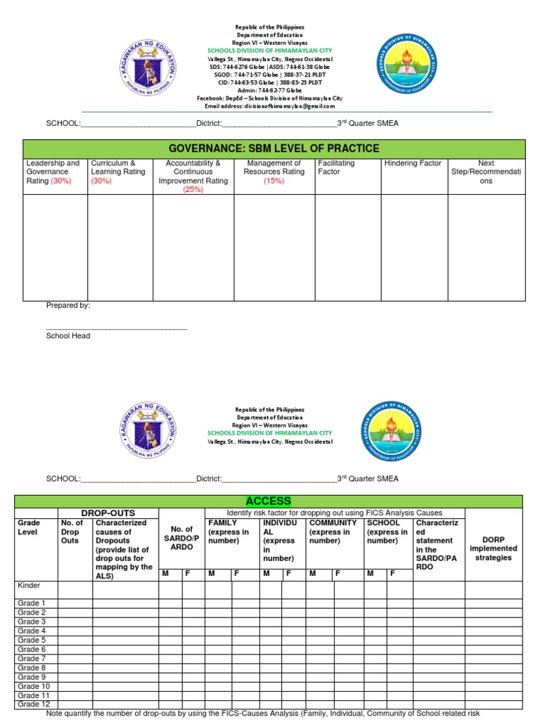 Enclosure SMEA Template | PDF | Cognition | Behavior Modification