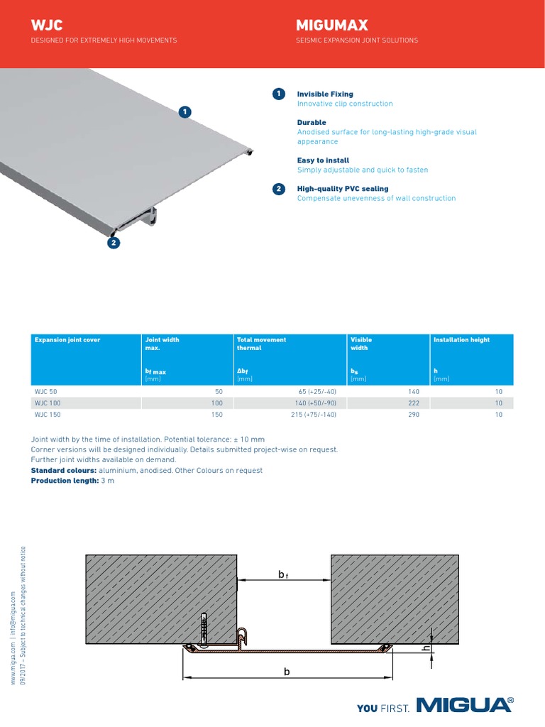 WJC Series | PDF | Building Technology | Economic Sectors
