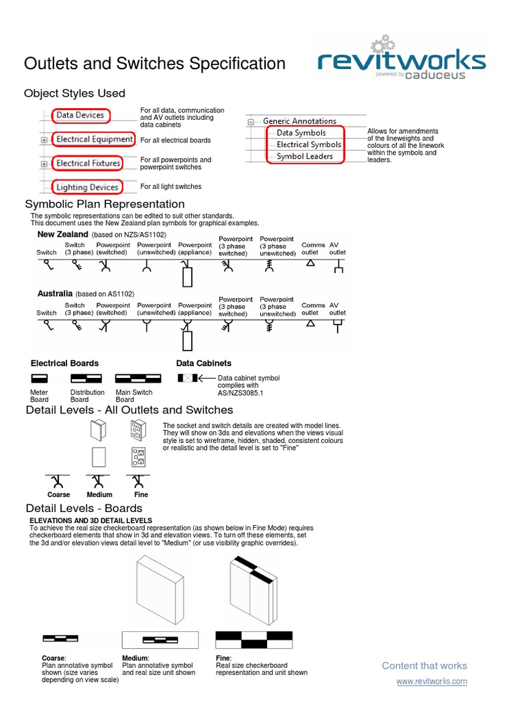 RevitWorks Outlets & Switches Specifications | PDF | 3 D Computer ...
