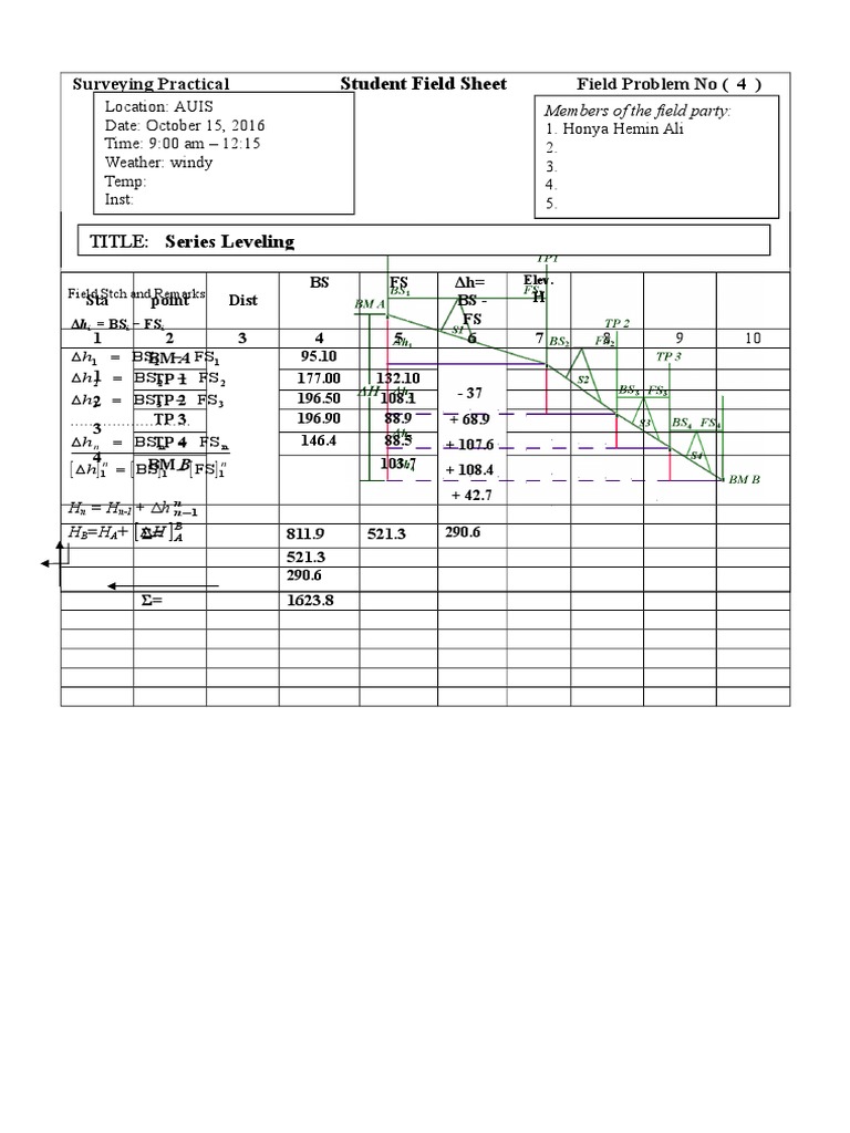 TITLE: Series Leveling: Student Field Sheet | PDF